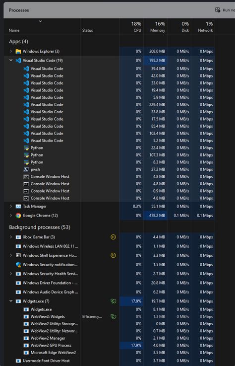 vscode was not responding after leaving my jupyter notebook opened over