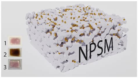 Laser Induced Chirality Of Plasmonic Nanoparticles Embedded In Porous