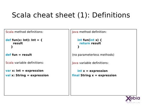 getting started with scala