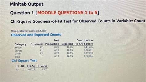solved minitab output question 1 [moodle questions 1 to 5]