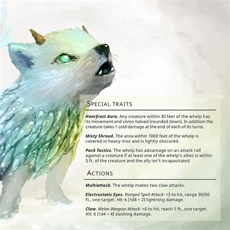 Winters Whelp Tiny Elemental Neutral Firsttimerogue On Tumblr