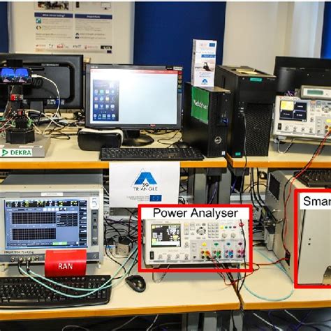 Smartphone Connected To The Triangle Testing Framework Download