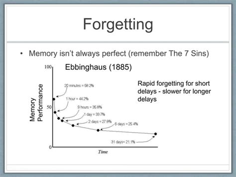 Memory. Theories of memory . Forgetting ppt | PPT