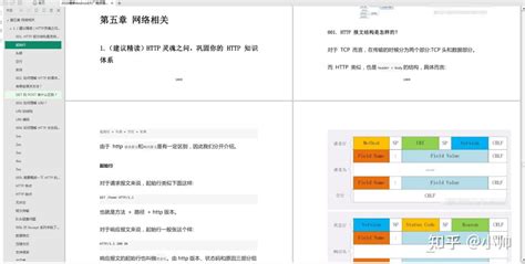从事android开发4年，跳槽面试全靠这些面试题，从11k涨到25k内含答案 知乎