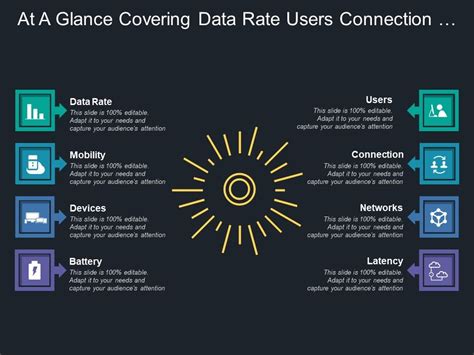 At A Glance Covering Data Rate Users Connection Networks Battery Mobility PowerPoint