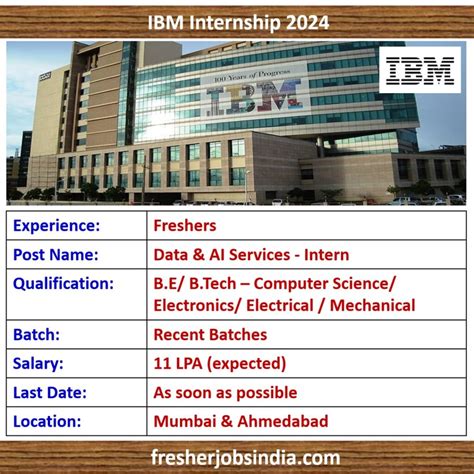 ibm off campus hiring 2024 data and ai services intern