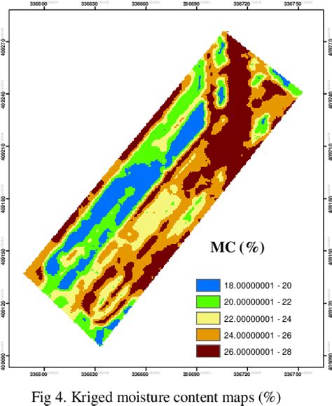 Figure 2 From Performance Evaluation Of Yield Monitoring System For Rice Combine Harvester In
