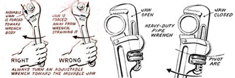 How To Use A Pipe Wrench Step By Step Guide For Beginners