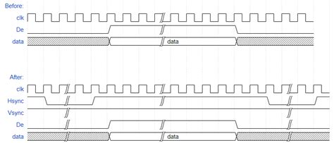 GitHub Kobzon RGB Produce Modules Modules For Pruducing RGB Stream