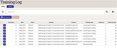 Count Unique Sets Examples Devresults Knowledge Base