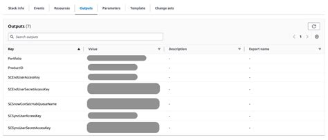 Automate Incident Management For Sap On Aws Aws For Sap