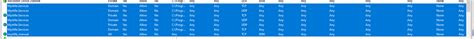 access windows 10 machine and all of its services running there but not