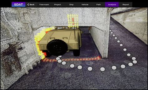 Sdat Shipboard Dimensional Analysis Tool Sbir Phase Ii Design Mill Inc