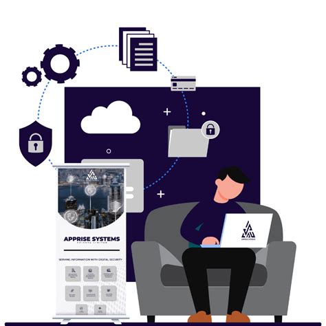 Penetration Testing Services Apprise Cyber