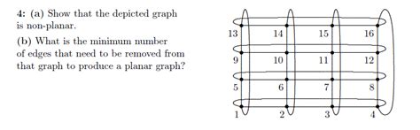 Solved A Show That The Depicted Graph Is Non Planar Chegg