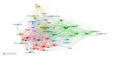 Visualization Topic Area Using Vosviewer With Network Visualization Download Scientific Diagram