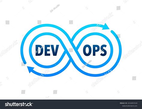 Devops Software Development Methodology Dev Ops Stock Vector Royalty Free