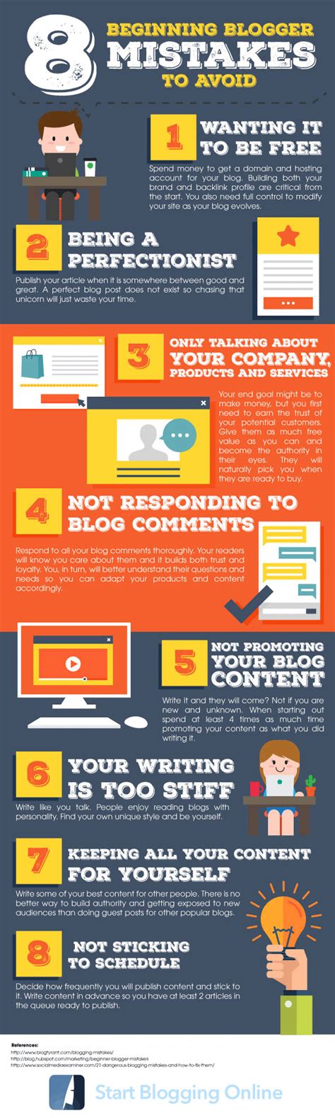 Insane Blogging Mistakes To Avoid For Long Term Success CareerCliff