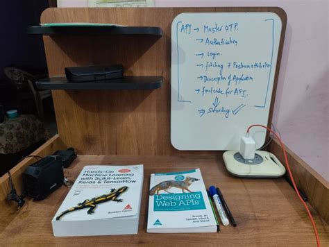 Shubham Pal Singh On Linkedin Appbuilding Postman Api Designingwebapi Coding