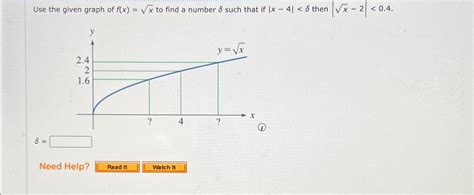 Solved Use The Given Graph Of Fxx2 ﻿to Find A Number δ