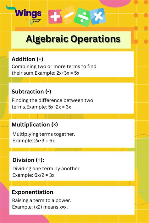 Algebraic Operations And Algebraic Thinking Definition Properties