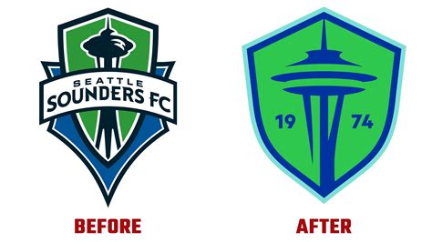 Seattle Sounders Fc Reimagines Its Brand A Balance Of Tradition And Future