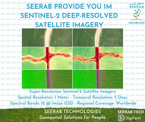 farhat bashir on linkedin geospatial geospatialdata