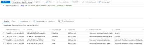 Kql Overview Kusto Query Language Cyber Geeks Cyber Security