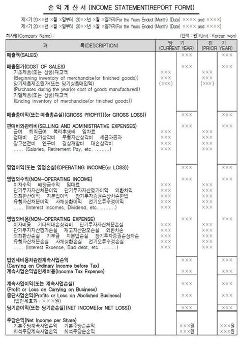 새로고침 블로그 회계기초 2 일반기업회계기준 3 손익계산서 Income Statement Company Names Sheet Music Finance