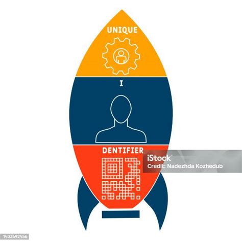 Uid Unique Identifier Acronym Stock Illustration Download Image Now Acronym Business