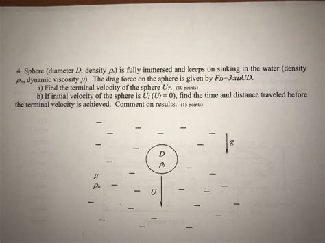 Solved 4 Sphere Diameter D Density Ps Is Fully Immersed