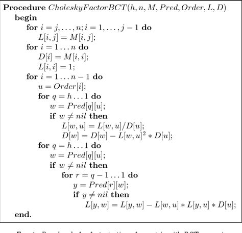 Figure 1 From New Preconditioners For Kkt Systems Of Network Flow Problems Semantic Scholar