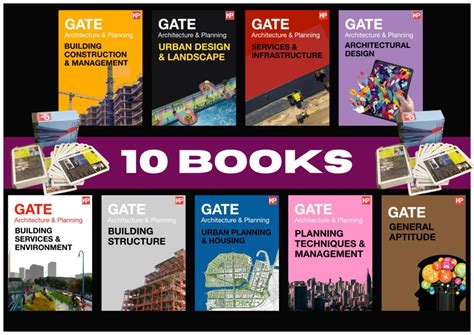 Gate 2026 Syllabus For Architecture And Planning Pdf Download Kp Gate Classes
