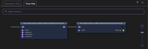 Improve Error Handling In Partial Appmap · Issue 552 · Getappmap Appmap Js · Github