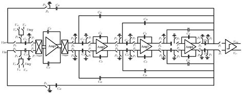 An Interface Asic Design Of Mems Gyroscope With Analog Closed Loop Driving