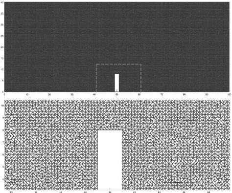 Random Discretization Of Beam With Lattice Elements Along With Its Download Scientific Diagram