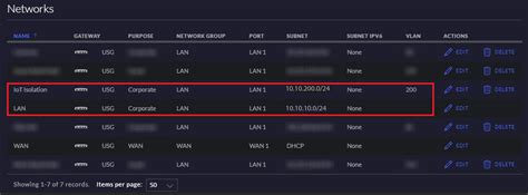 UniFi VLANs And AirPlay