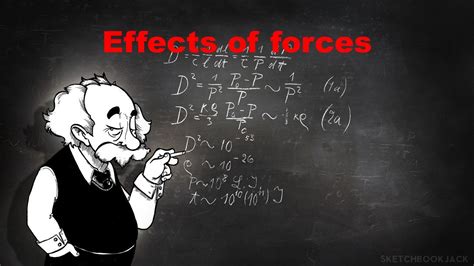 Physics Powerpoint Background