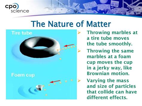 Learning Goals Define Matter Ppt Download