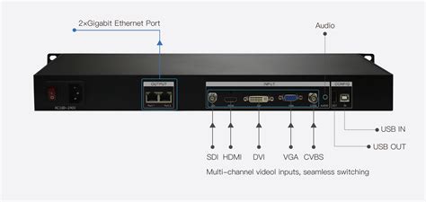 ColorLight X LED Display Controller