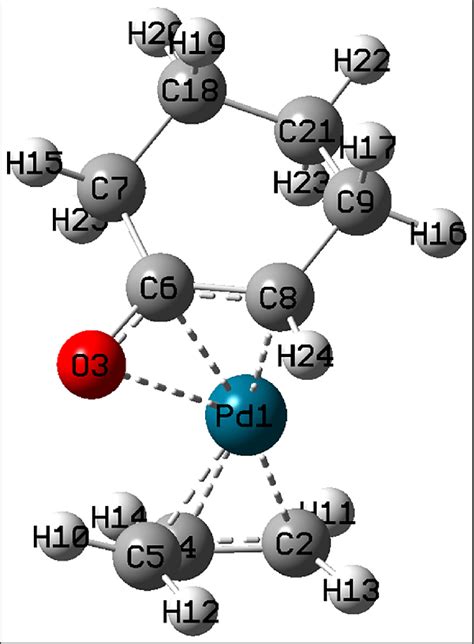 The Optimized Structure Of Ts Ab Download Scientific Diagram