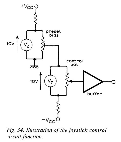 Electronic Sound Synthesizer 3