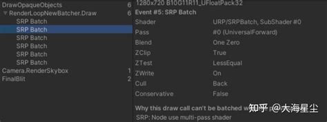 builtin 转 urp 实操记录 知乎