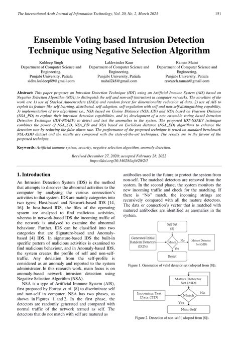 pdf ensemble voting based intrusion detection technique using