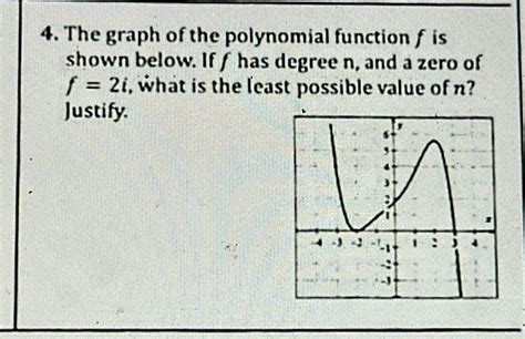 solved the graph of the polynomial function f ﻿is shown
