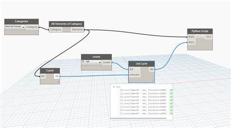 Level Parameter Bug Read Only Revit Dynamo