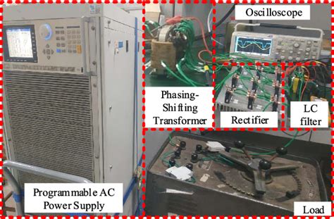 Figure 10 From A General Diode Open Circuit Fault Diagnosis Method For