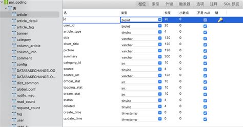付费 字 张手绘图结合技术派实战项目彻底掌握 MySQL 的数据类型 二哥的Java进阶之路