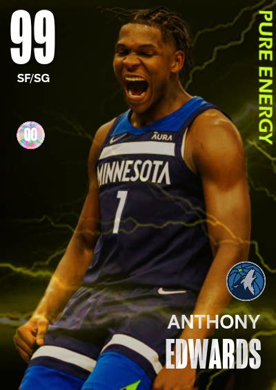 NBA 2K23 | 2KDB Custom Card (Anthony Edwards )